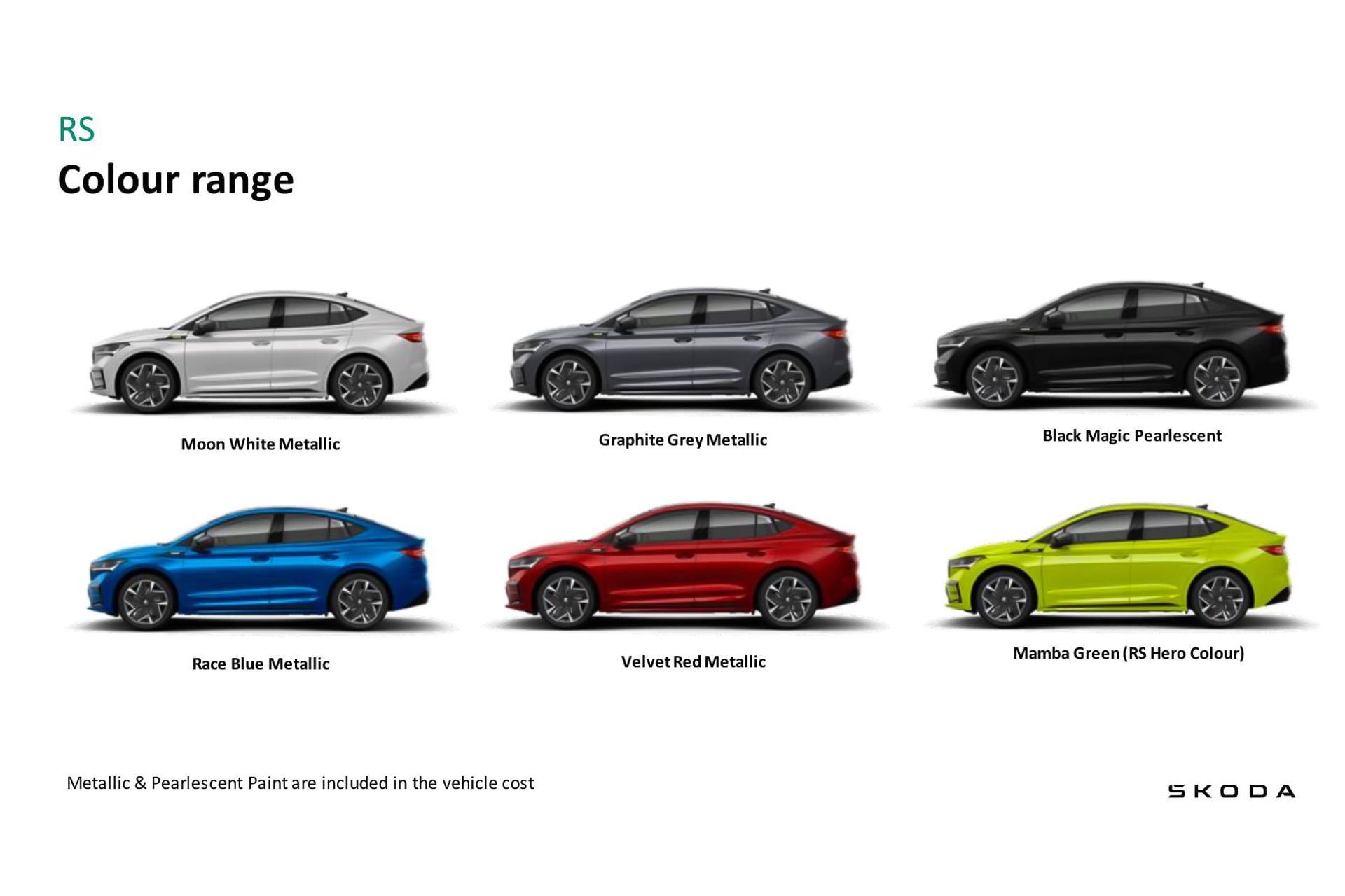 2025 Skoda Enyaq price and specs | CarExpert