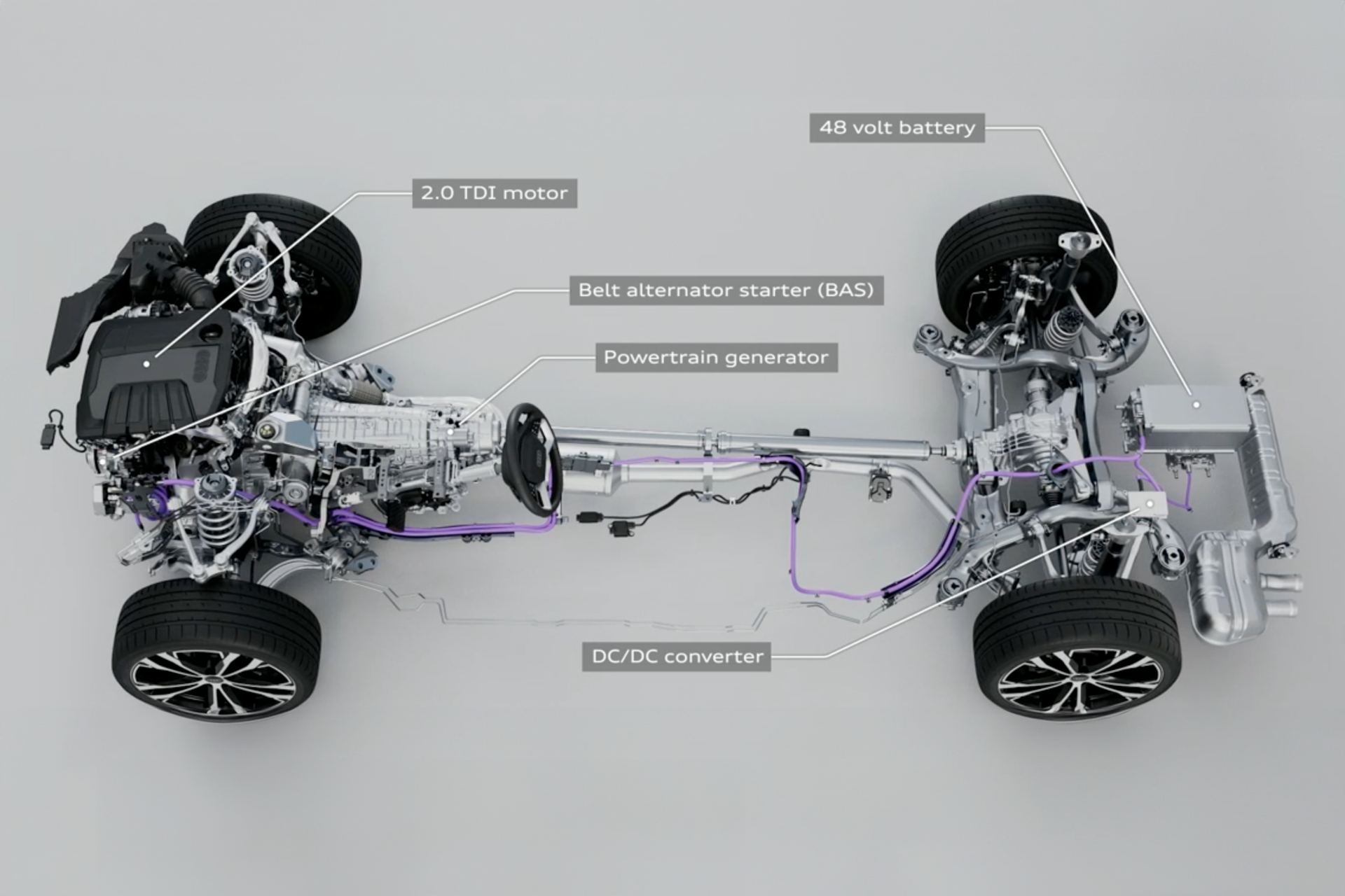 Here's what you need to know about Audi's new hybrid tech | CarExpert