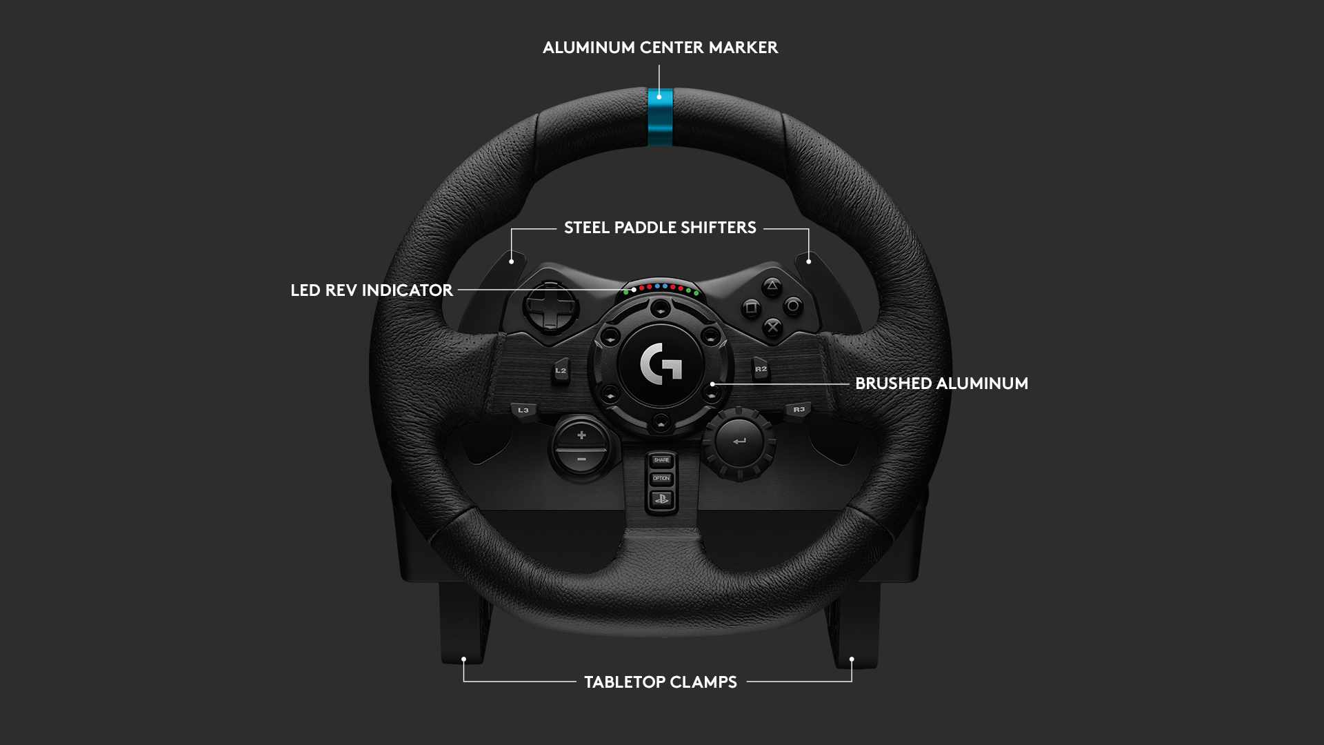 Logitech G923 gaming wheel review | CarExpert