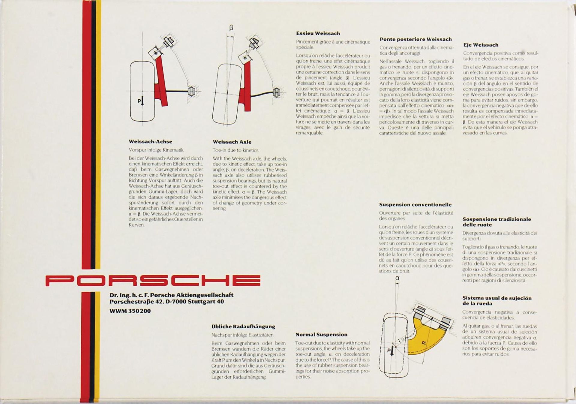 Rear wheel steering: What is it? | CarExpert