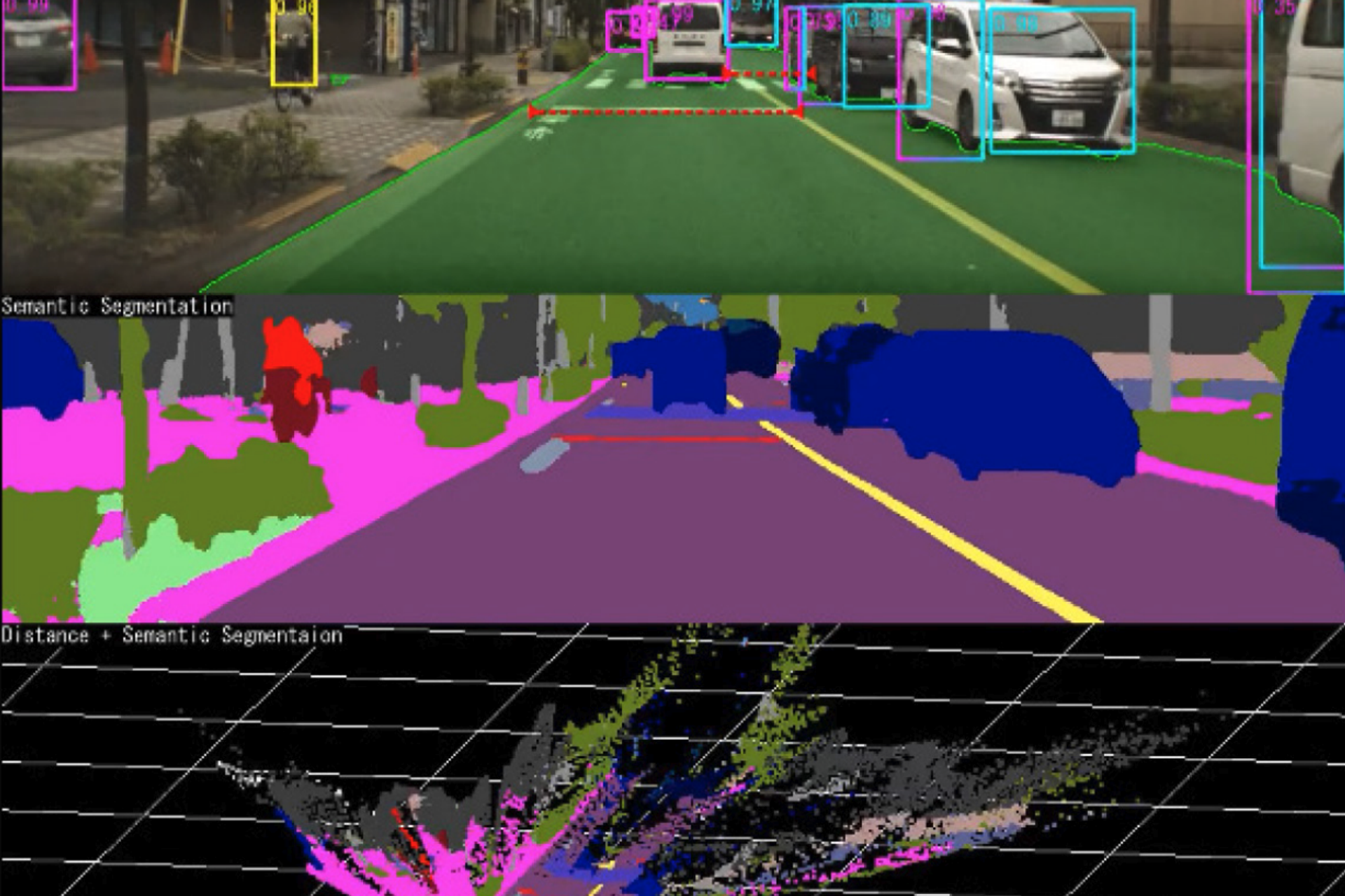 Subaru launching AI-based EyeSight system from 2025 - report | CarExpert