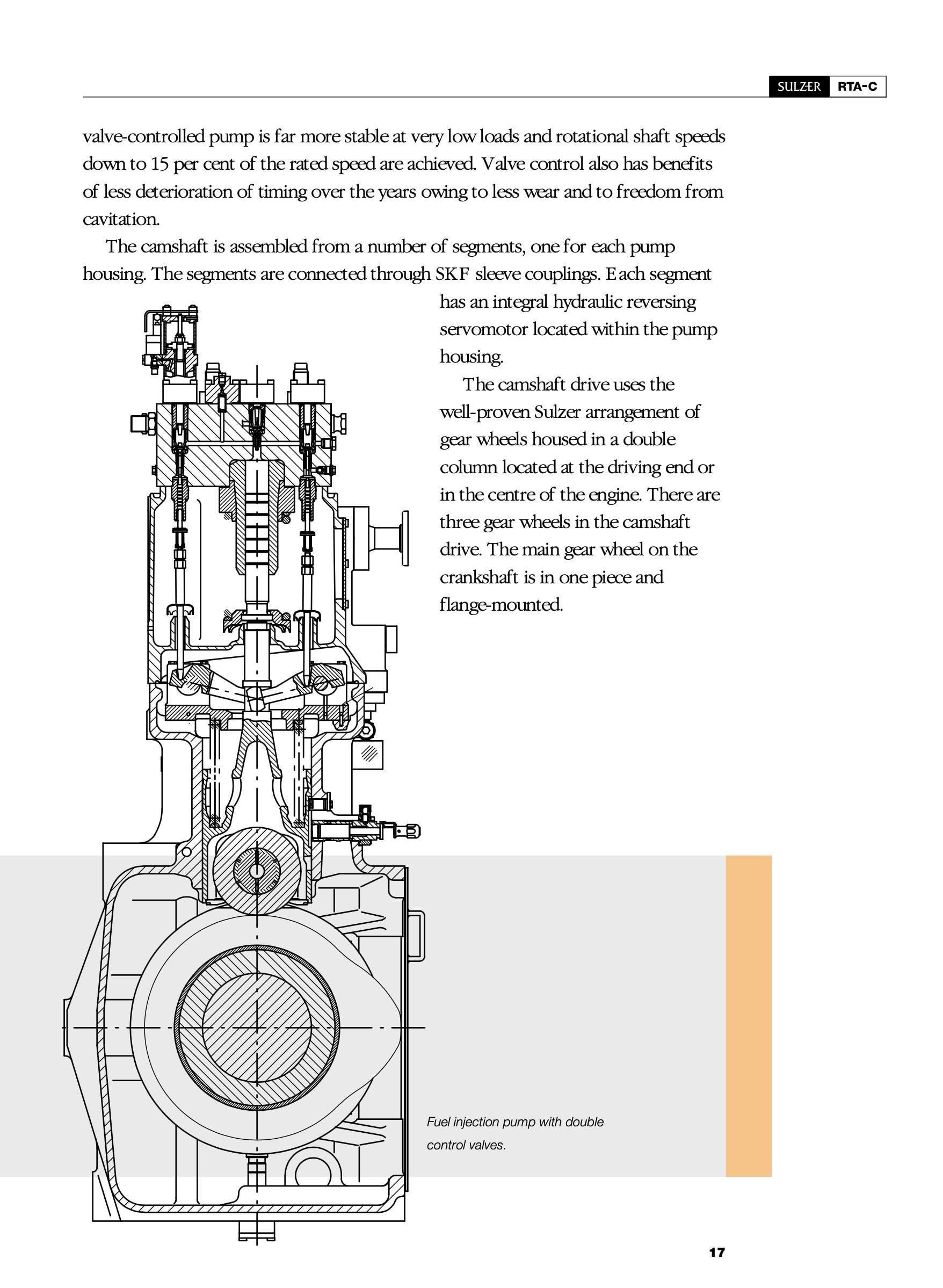 This 107,390hp (80,080kW) engine is the most powerful diesel ever made ...