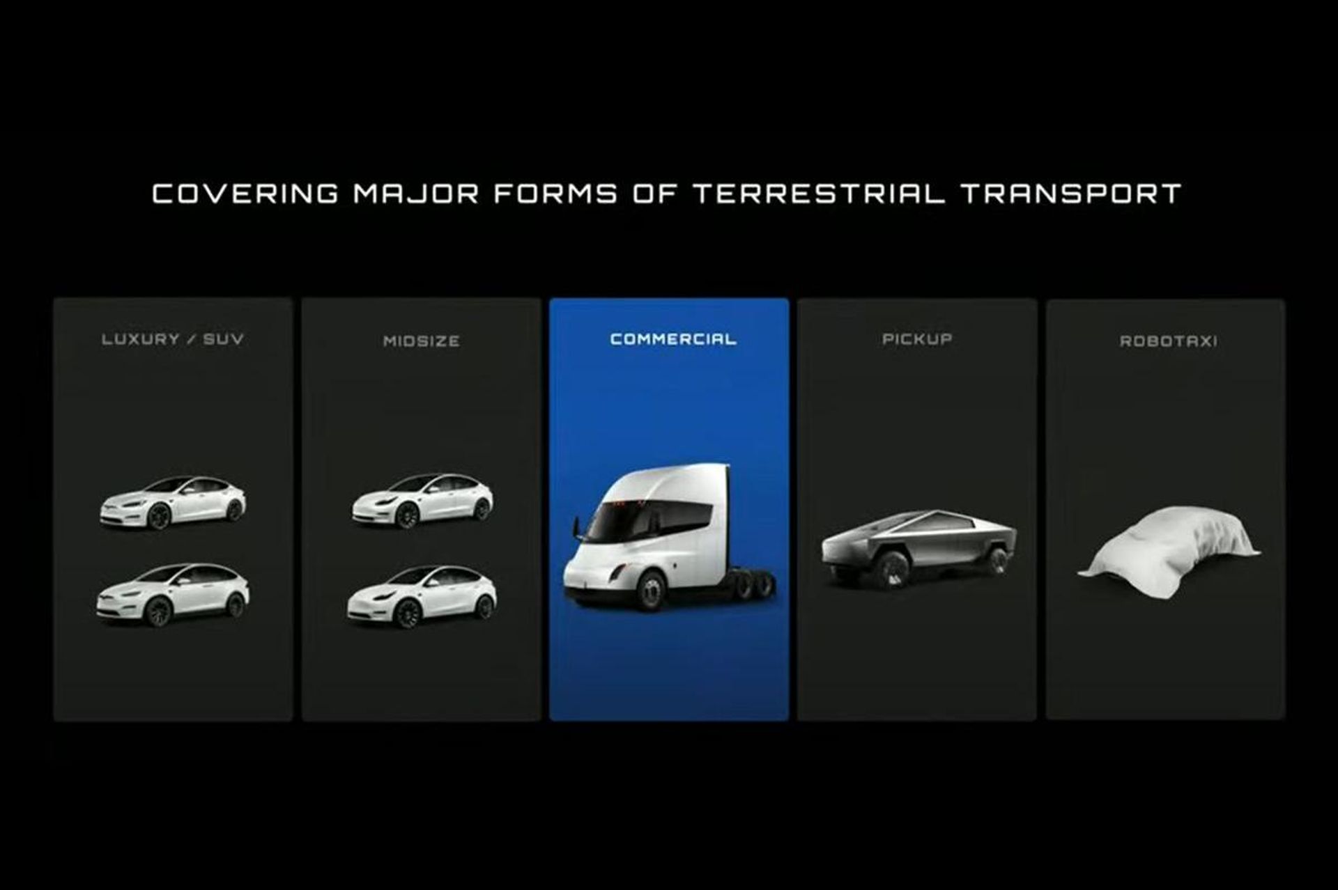Tesla entry-level EV, robotaxi announcement tipped for March 1 | CarExpert