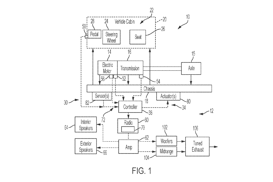 Dodge giving electric cars a V8 rumble | CarExpert