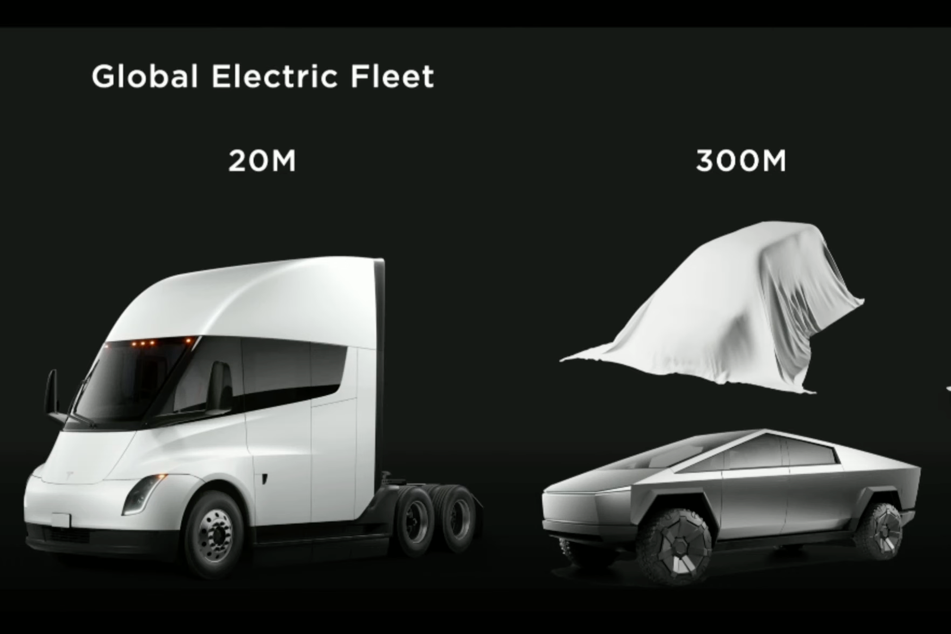 Tesla wants to build electric vans, trucks in Italy - report | CarExpert