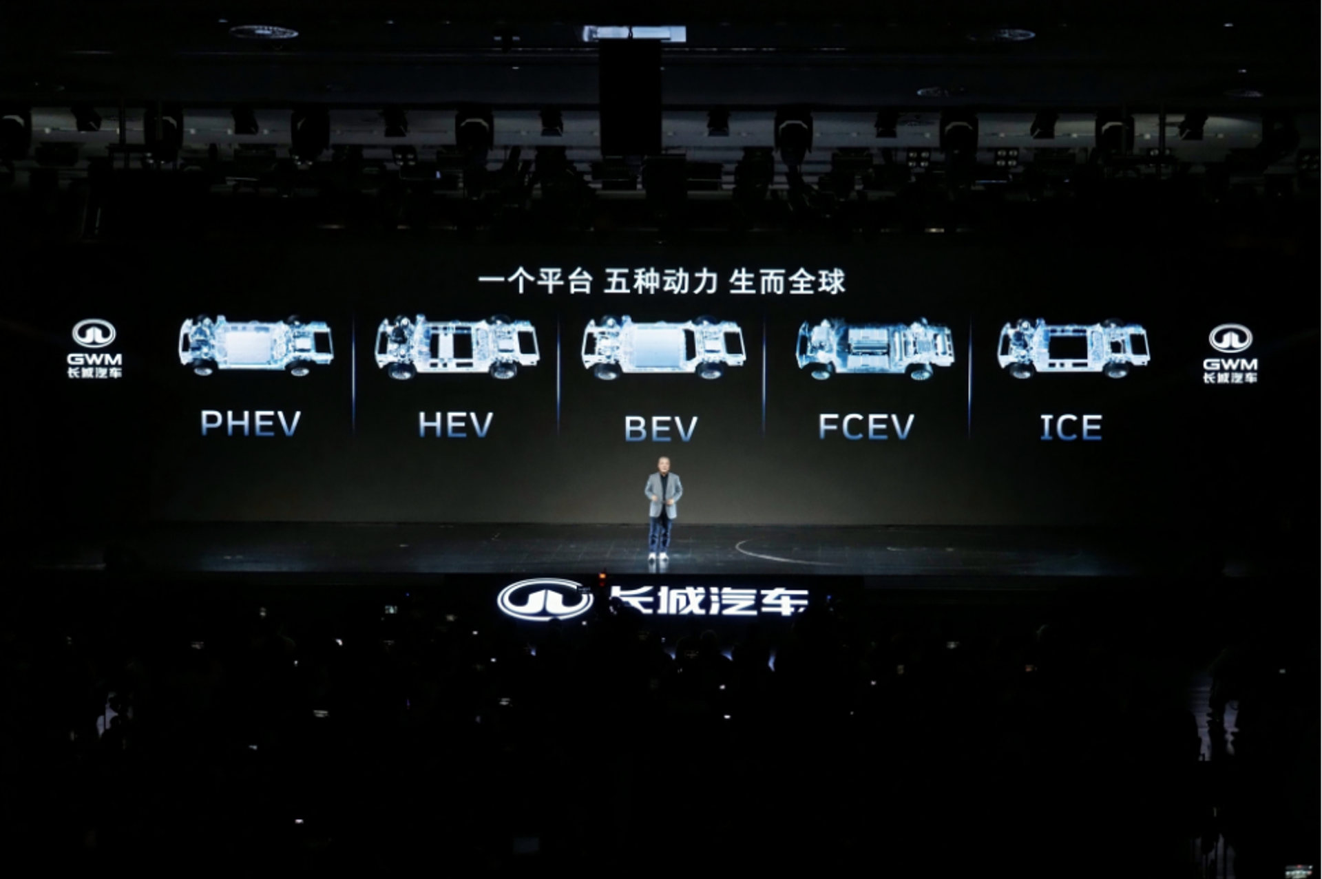 GWM's new 'super platform' to host sports cars, hydrogen fuel-cell EVs ...