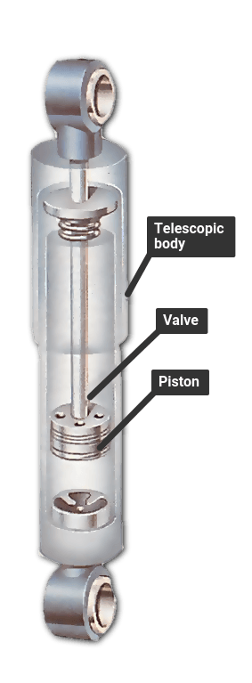 Adaptive suspension explained | CarExpert