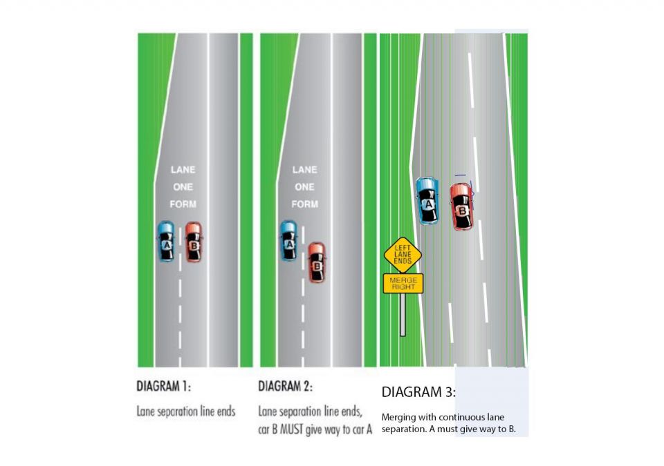 Is it illegal to merge in traffic without indicating? | CarExpert